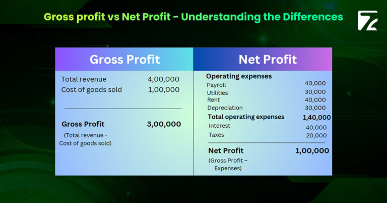 Gross Profit vs Net Profit: Key Differences Explained