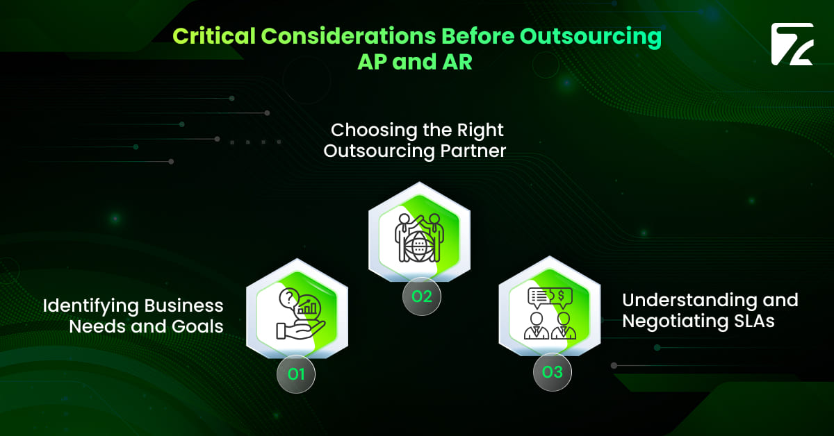 AP and AR Outsourcing | How It Boosts Efficiency and Cuts Costs